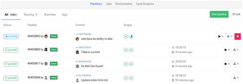 Jenkins Vs Travis Ci Vs Circle Ci Vs Teamcity Vs Codeship Vs Gitlab Ci