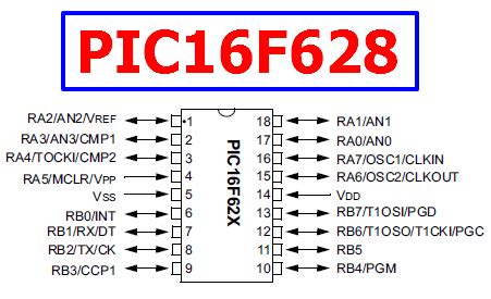 PIC F Datasheet Bit PIC Microcontroller Microchip
