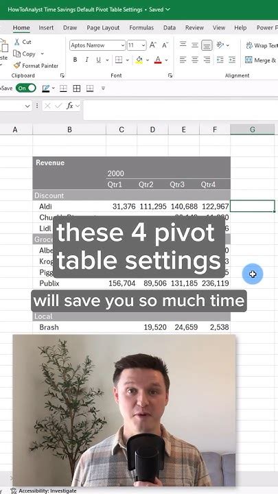 Best Pivot Table Default Settings Excel Pivottable Youtube