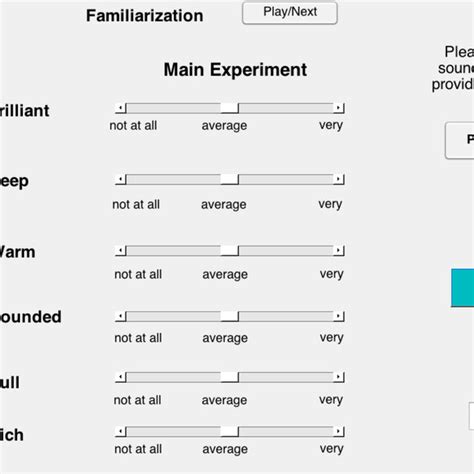 The Matlab Graphical User Interface Of The Listening Experiment Download Scientific Diagram