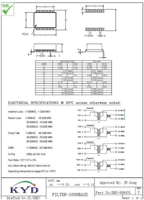 Electrical Isolated Transformers For Fiber Optic Transceivers 24pin