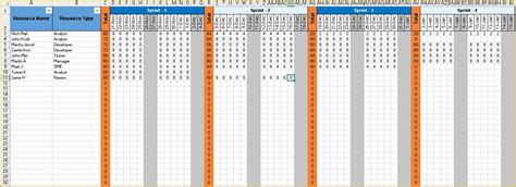Capacity Planning Excel Template Free Of Help Call Center Project Plan