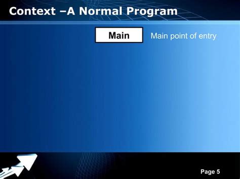 Stub Testing And Driver Testing Ppt Web Development Internet