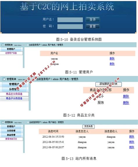 基于c2c的网上拍卖系统的设计与实现jspmysqljavaweb计算机