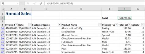 How To Sum Only Visible Cells In Excel When Using Filter Excel At Work