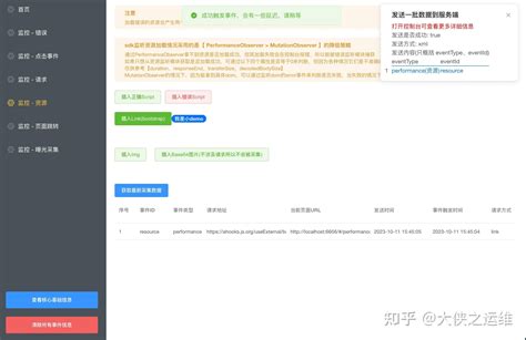 18k Star，github上超火的前端埋点工具 知乎