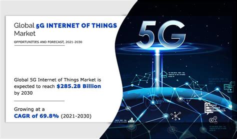 5g Iot Market Size Share And Industry Forecast 2030