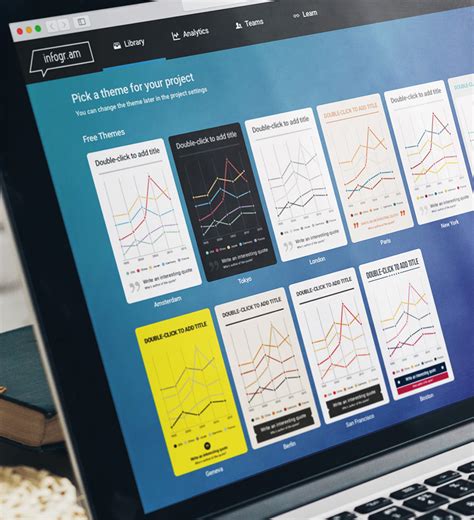 «prezi Un «infogr Am Apvienojušies ← Fold