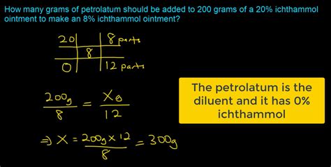 Alligation Method For Questions With A Diluent Or A Pure Compound