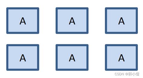 Repmat函数（矩阵复制）matlab Repmat Csdn博客