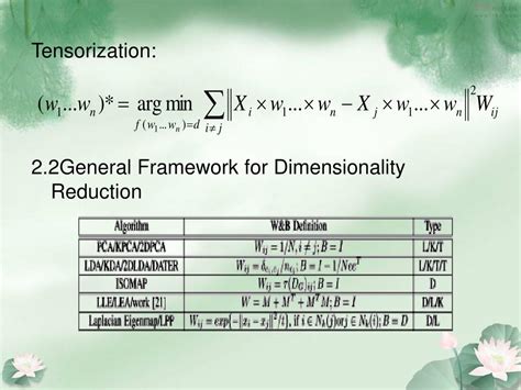 Ppt Graph Embedding And Extensions A General Framework For Dimensionality Reduction