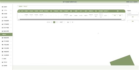 基于vue的农产品预售平台源码数据库 Csdn博客