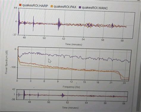 Engineering Matlab Projects Science Jyoti Vyas