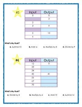 What S My Rule Input And Output Tables By The Teacher Treasury