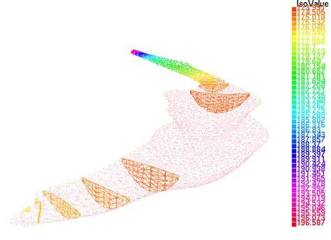 freefem sources examples 3d 3d leman md at master · freefem freefem