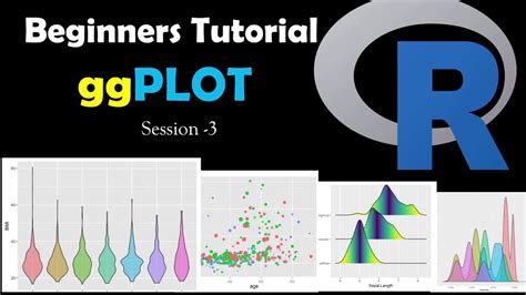 Graph Ggplot Beginner Tutorial Youtube