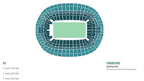 Millennium Stadium Seating Plan