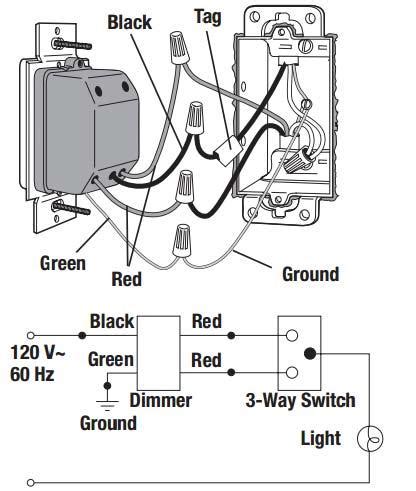 Wiring Diagram Led Dimmer Switch Wiring Digital And Schematic