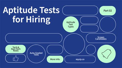 Maximize Recruitment Success A Complete Guide To Aptitude Tests For Hiring