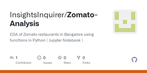 github insightsinquirer zomato analysis eda of zomato restaurants in