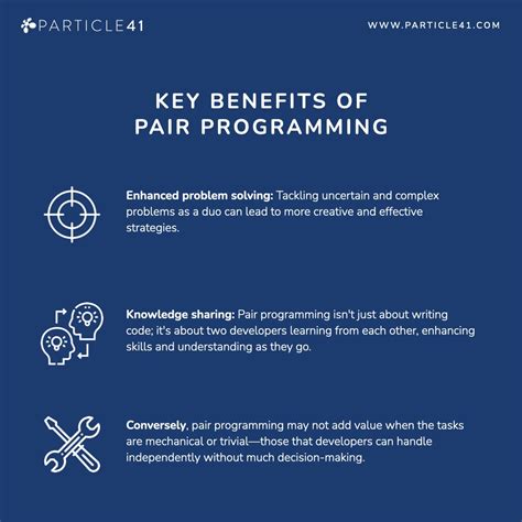 Particle41 On Linkedin In Software Development Pair Programming