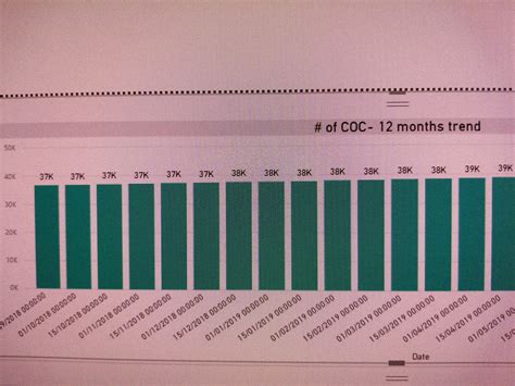 Power Bi Desktop Export Data Table To Excel Printable Forms Free Online