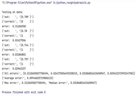 What Is Supervised Dataset In Pybrain Geeksforgeeks