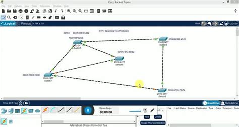 shiva rajawat on linkedin networking cisco stp spanningtreeprotocol packettracer…