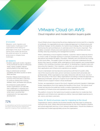 Vmware Cloud On Aws Global Tech Insights