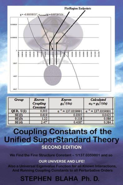Coupling Constants Of The Unified Superstandard Theory Second Edition