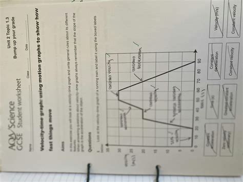 SOLUTION Velocity Time Graph GCSE Physics Studypool