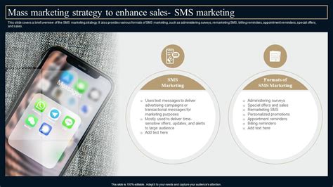 Mass Marketing Strategy Enhance Sms Marketing Comprehensive Guide