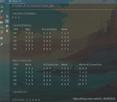 【操作系统】银行家算法:算法分析 运行结果 完整代码银行家算法运行结果 Csdn博客 【操作系统】银行家算法:算法分析 运行结果 完整代码银行家算法运行结果 Csdn博客