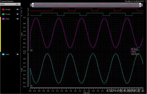 数集实验二：比较器数模混合仿真比较器仿真 Csdn博客