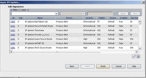 Security Manager Configureren In Cisco Ios Ips Cisco