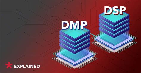 Dsp And Dmp Why You Need Both For Effective Ad Targeting Adtech Insights