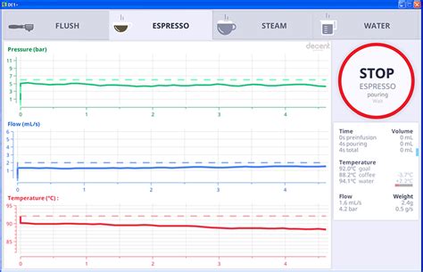 Espresso Machine Software Downloads