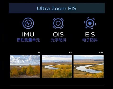 Vivo V2 Isp Officially Announced With Faster Processing Better Low