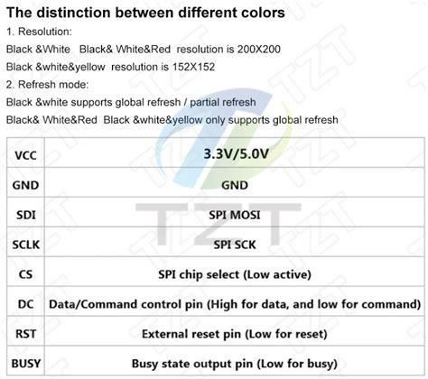 จอแสดงผล E Paper By Mh Et Live สีเหลือง สีดำ สีขาว ขนาด 154 นิ้ว Epaper Ink Screen Module Black