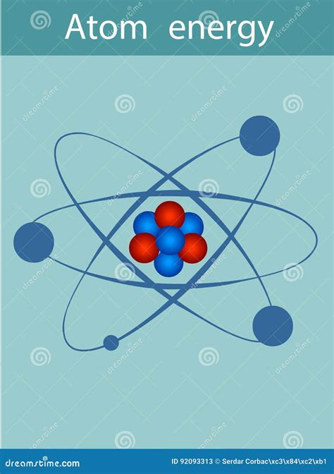 An Atom Consists Of A Nucleus Neutrons And Protons And Electro Stock Vector Illustration Of