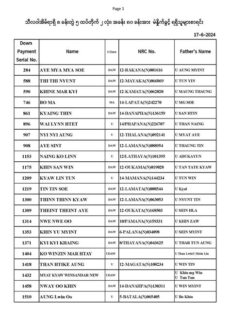 Duhd Sale Housing Added A New Photo Duhd Sale Housing