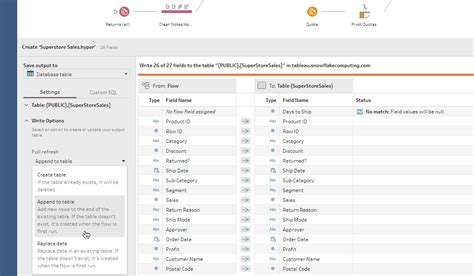 Tableau 20203 New Features