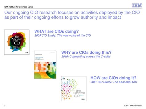 PPT IBM Institute For Business Value PowerPoint Presentation Free Download ID 3987292