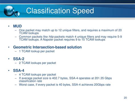 Ppt Ssa A Power And Memory Efficient Scheme To Multi Match Packet Classification Powerpoint