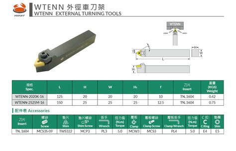 WTENN外徑車刀架 至昌興業有限公司