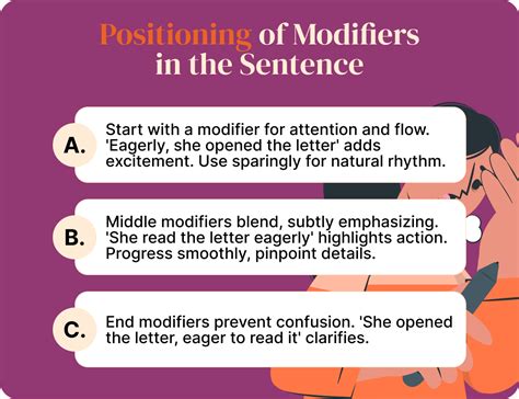 How To Correctly Place Modifiers In Your Sentences To Avoid Ambiguity