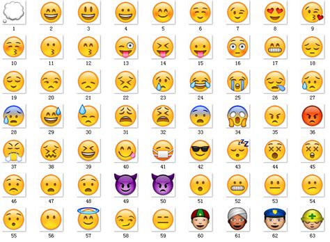 emoji表情大图一套 千图网