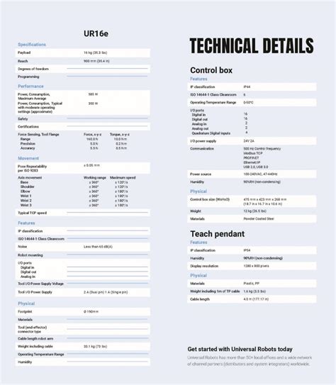 Universal Robots Ur16e Collaborative Robots Epco Precision