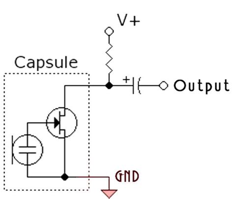 Xinleio 的想法 尝试让驻极体咪头内部的jfet工作在可变电阻区 图1是常规的fet驻极体咪头原理图，使用电压源与偏置电阻为jfet提供电流，此时jfet工作在恒流区，id受vgs