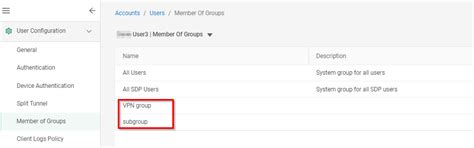 Ldap Sync And Provisioning Troubleshooting Cato Learning Center